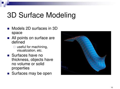Image result for Surface Modeling of Computer Aided Design