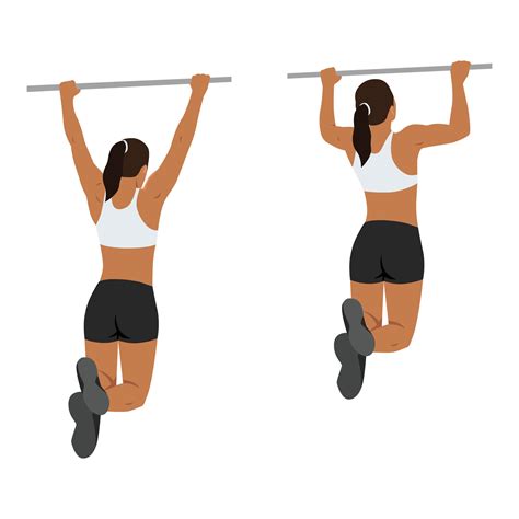 Image result for Pull-Ups Exercise Animated
