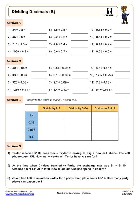 Image result for Divide Decimals Common Core Math Worksheets