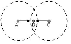 Image result for Hidden Node Problem