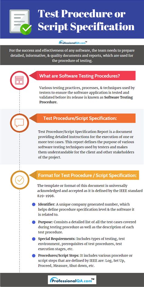 Image result for Test Procedure in Software Testing