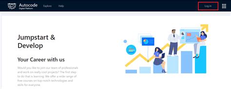 Image result for Autocoding Examples