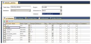 Image result for Case sensitivity Case Insensitive Languages