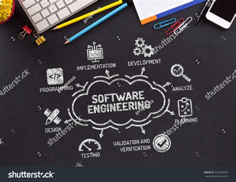 Image result for Software Engineering Table