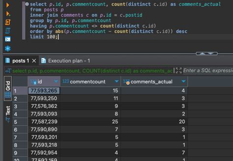 Image result for Remarks Postgres