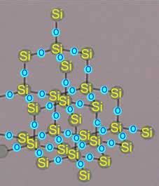 Image result for SiO2 Covalent Bond