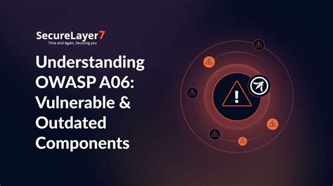 Image result for Scan for Outdated Components and Library