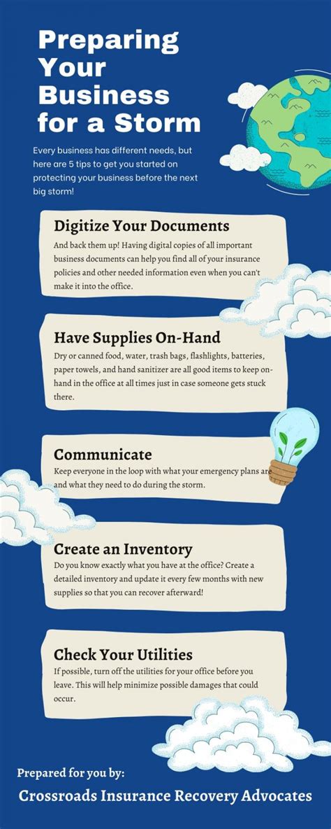 Image result for Store Before a Storm