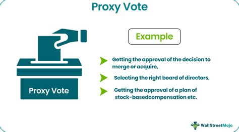 Image result for Proxy Vote Example