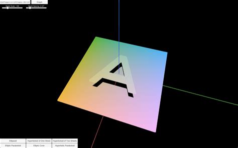 Image result for Multivariable Function Grapher