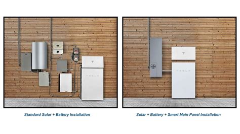 Image result for Generac Smart Panel