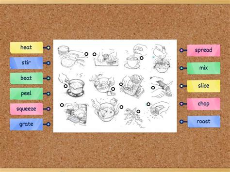 Image result for Cooking Instructions Layout