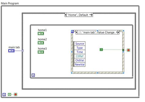 Image result for Tab Control LabVIEW