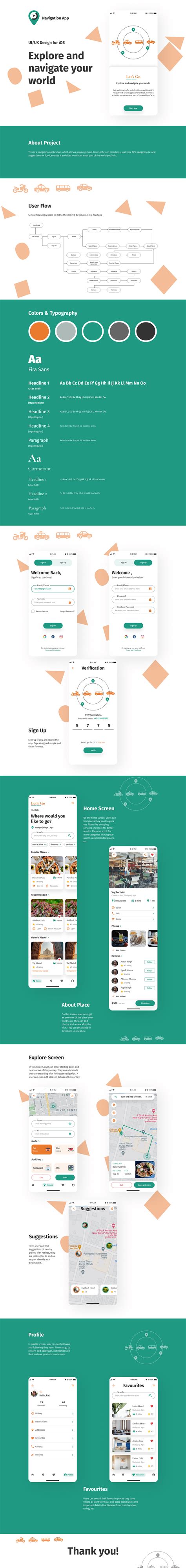 Image result for How to Create a Navigation App