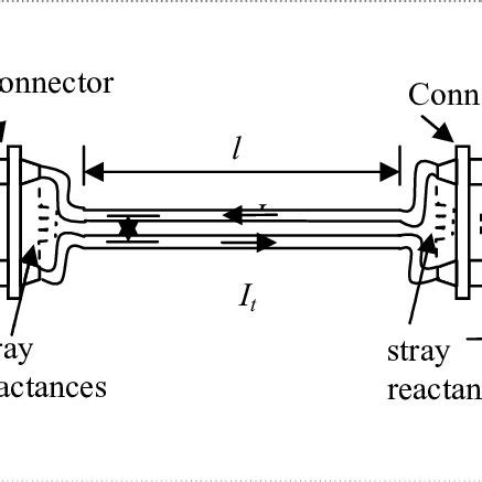 Image result for Parallel Cable Layout