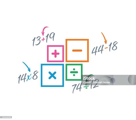 Image result for Operational Functions Examples