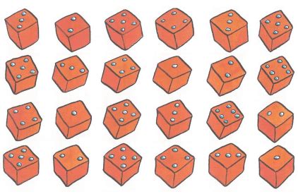 Image result for How to Make Frequency Table
