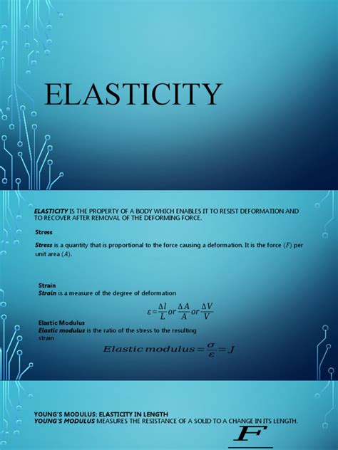 Image result for Basic Physics Elasticity