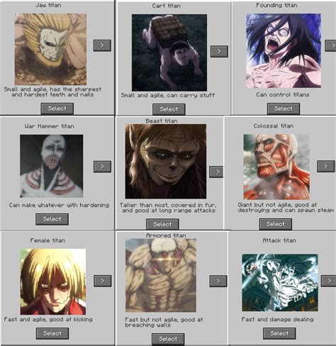 Image result for Aot Mod