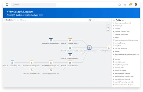 Image result for Workday How To