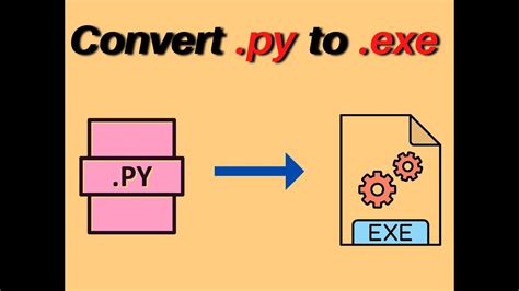 Image result for Error in Auto Py to exe Pip Install