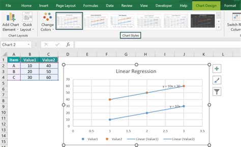 Image result for Regression Control Chart Excel