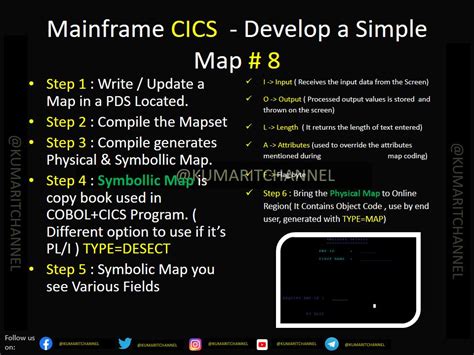 Image result for Mainframe Job Scheduling