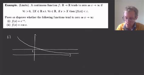 Image result for Maths Full-Course