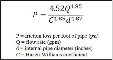 Image result for Hydrant Pump Calculation