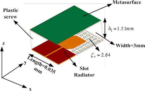 Image result for Metasurface Patterns