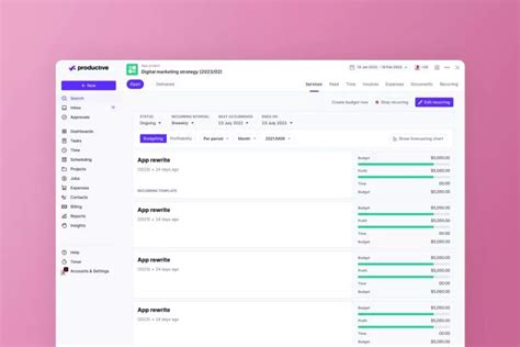 Image result for Project Profitability Analysis