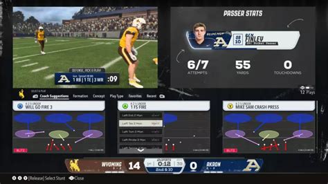 Image result for Defensive Line Stunts