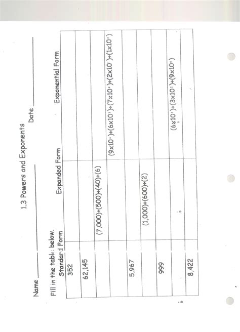 Image result for 6 Class Math Unit 6