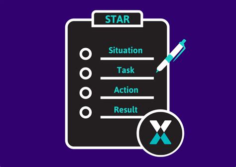 Image result for Star-Methode