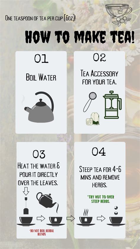 Image result for How to Make Tea Simple