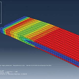 Image result for Abaqus FEA Simulation Examples