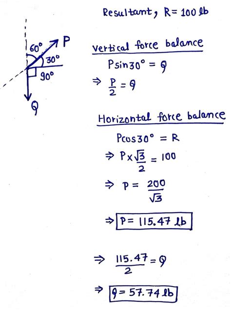 Image result for Force Resolved into Components