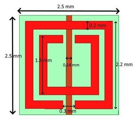 Image result for Volume of Unit Cell