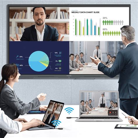 Image result for Wireless Presentation Collaboration
