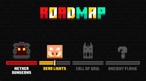 Image result for Minecraft Dungeons Nether Map