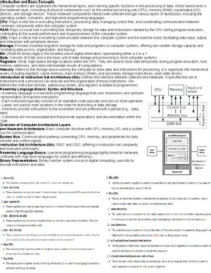 Image result for MIPS Code Cheat Sheet