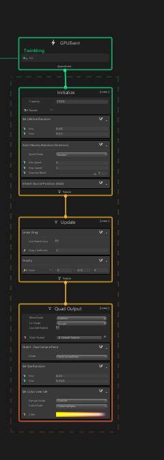 Image result for Create Firework Explosion in Unity Shader Graph