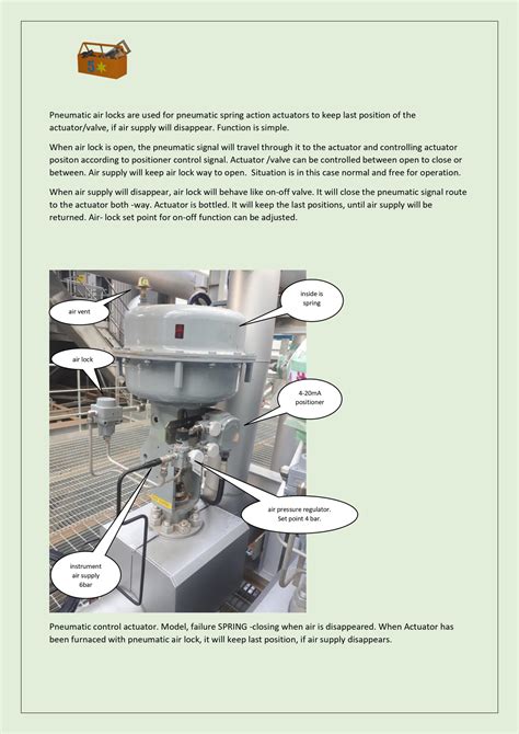 Image result for Pneumatic Controlled Lock