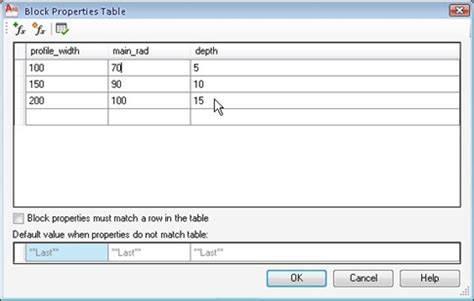Image result for Dynamic Block Table Set