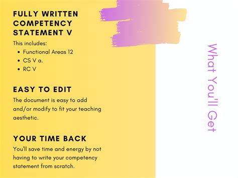 Image result for Competency Statement 6 CDA