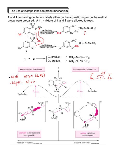 Image result for B5 Note