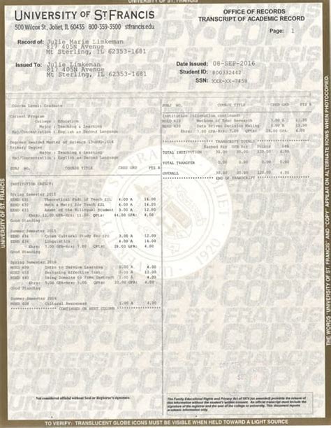 Image result for UFS Transcript