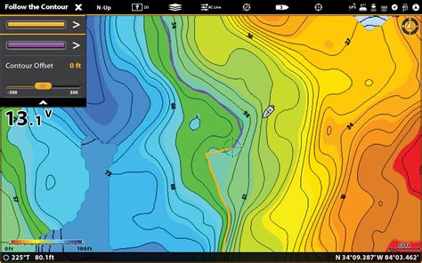 Humminbird Helix 9 Complete Review (2022 Buyer's Guide)