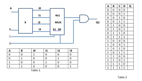 Image result for Asynchronous Counter 4-Bit D