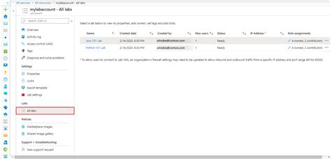 Image result for Azure Labs Tutorial
